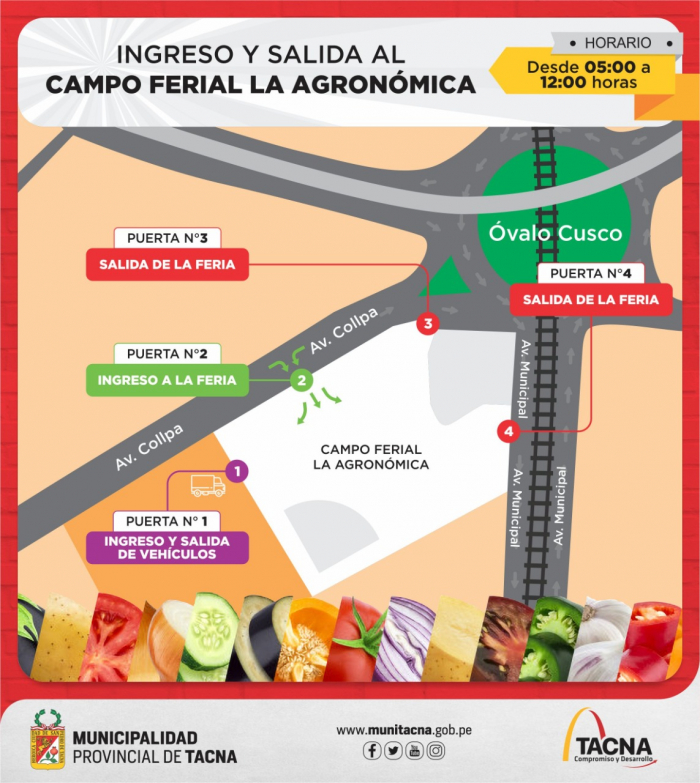 Noticias de la Institución - Municipalidad Provincial de Tacna